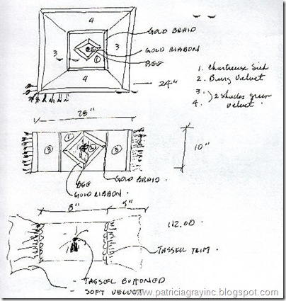 Patricia Gray | Interior Design Blog™: My Sketches